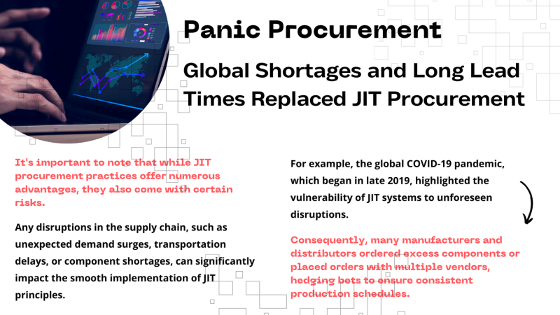 Balancing Act: Just-in-Time (JIT) Procurement Practices and Excess ...